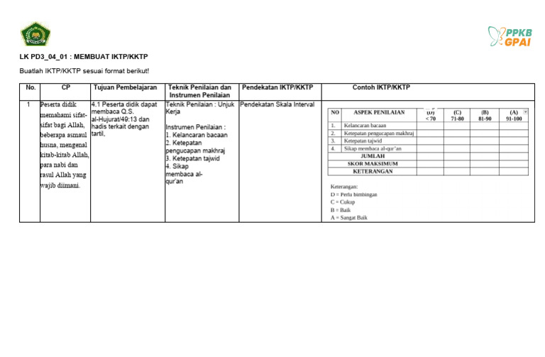 KKTP Contoh | PDF | Karier & Perkembangan