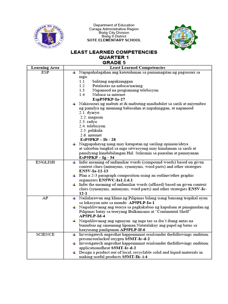 Q1-LCC 5 and 6 | PDF | Physical Fitness