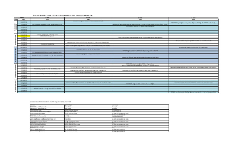 2022-2023 Bahar Fbö 1. Arasinav Programi | PDF