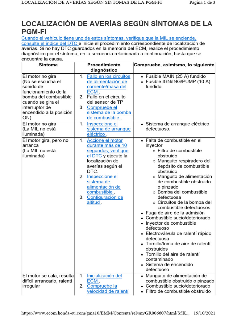 Honda Vision2 | PDF | Inyección de combustible | Ingeniería mecánica