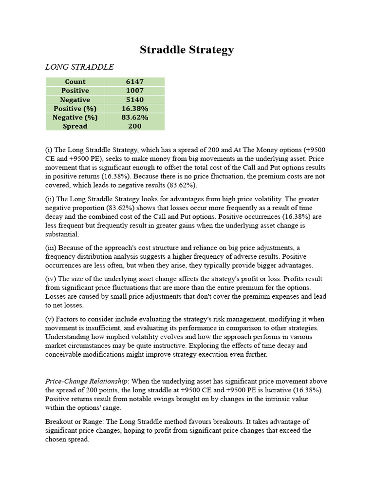 Analysis of Straddle and Strangle | PDF | Option (Finance) | Risk