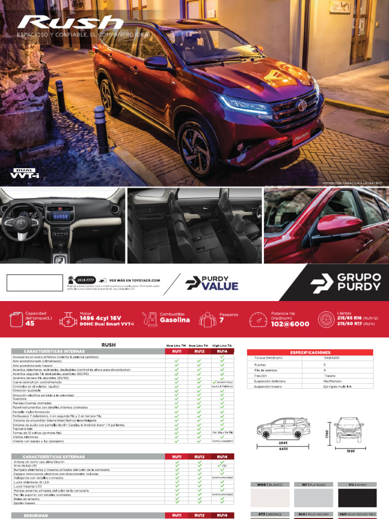 Ficha Técnica - Ficha Técnica Toyota Rush | PDF