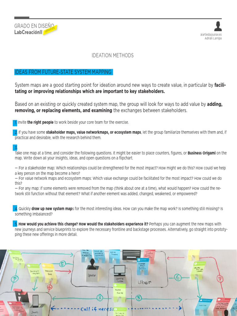 Ideation Methods | PDF | Cognition