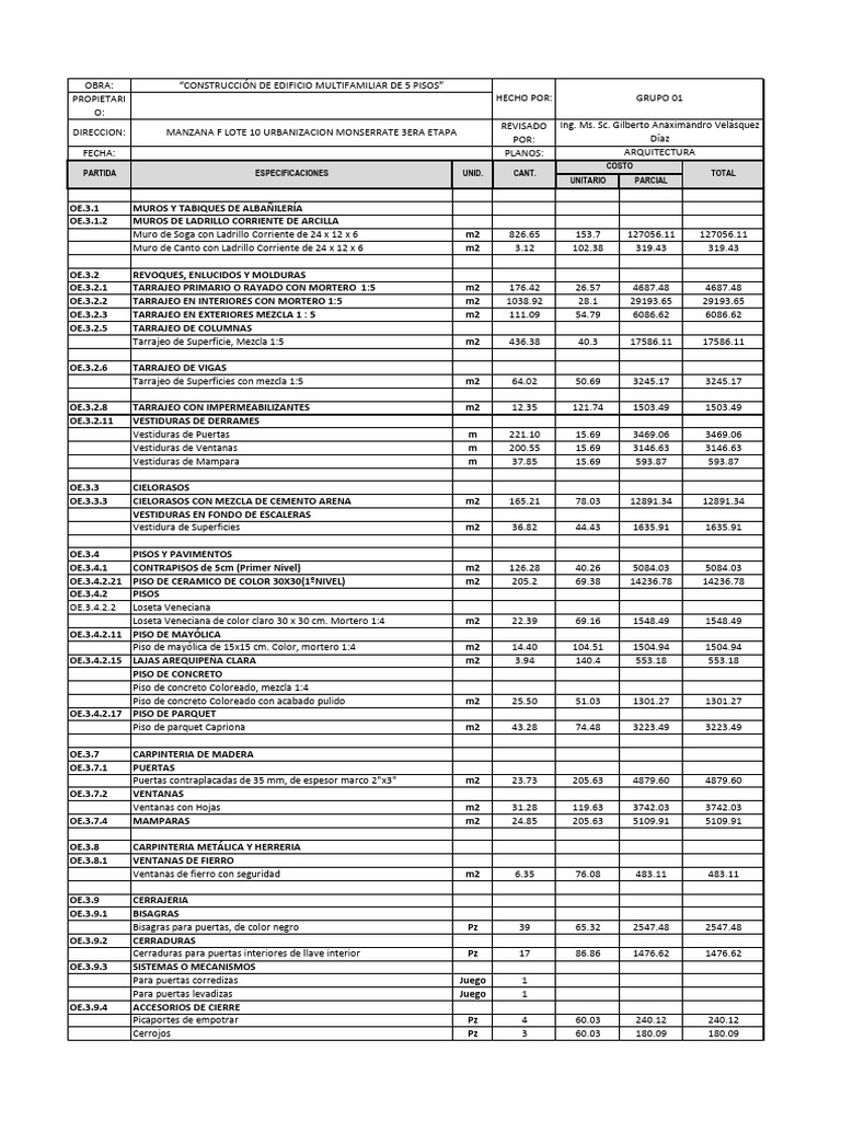 Presupuesto Arquitectura | PDF | Edificio sustentable | Elementos arquitectónicos