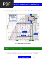 Diagrama de Mollier Amoniaco R717 | PDF