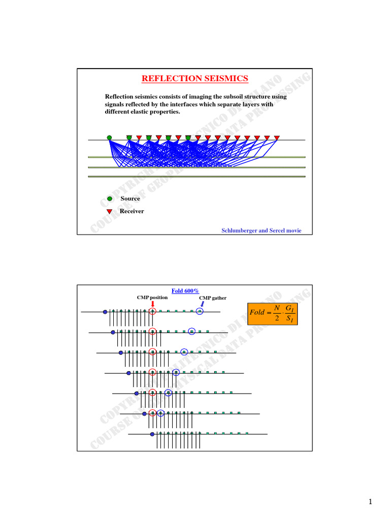 5 ReflectionSeismics1 | PDF | Signal To Noise Ratio | Reflection Seismology