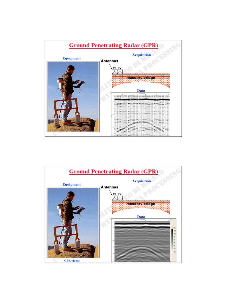 3 GPR | Download Free PDF | Electromagnetic Radiation ...