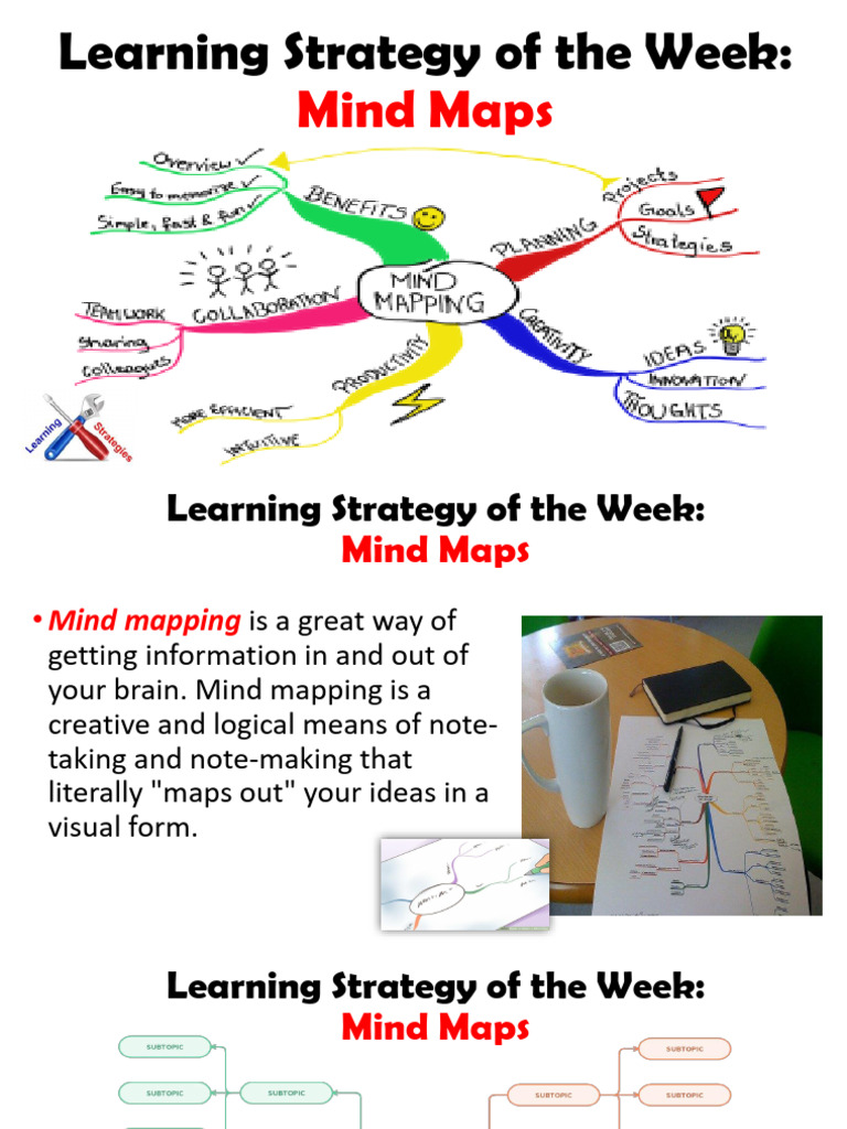 Learning and Teaching Mind Maps | Download Free PDF | Mind | Idea
