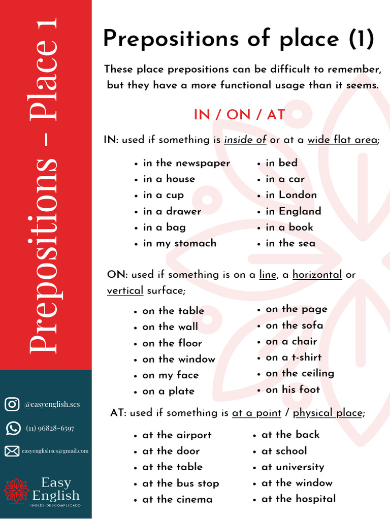 Prepositions of Place | PDF