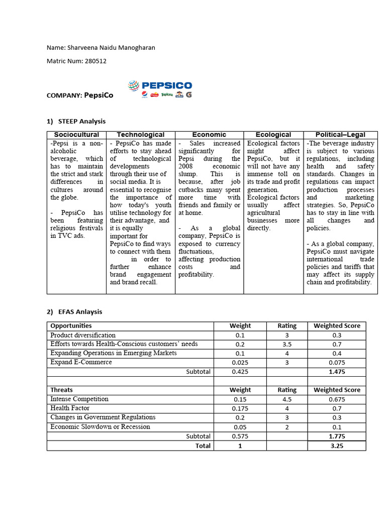 STEEP & EFAS ANALYSIS (PepsiCo) | PDF | Pepsi Co | Recession