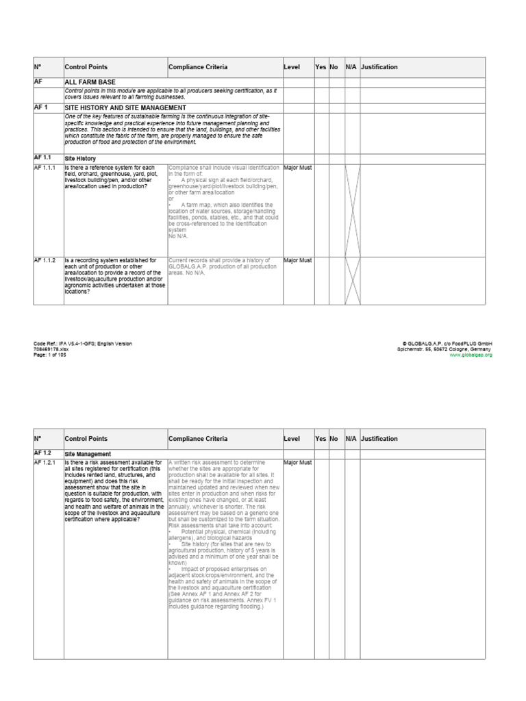 GG Check List | PDF | Occupational Safety And Health | Hygiene