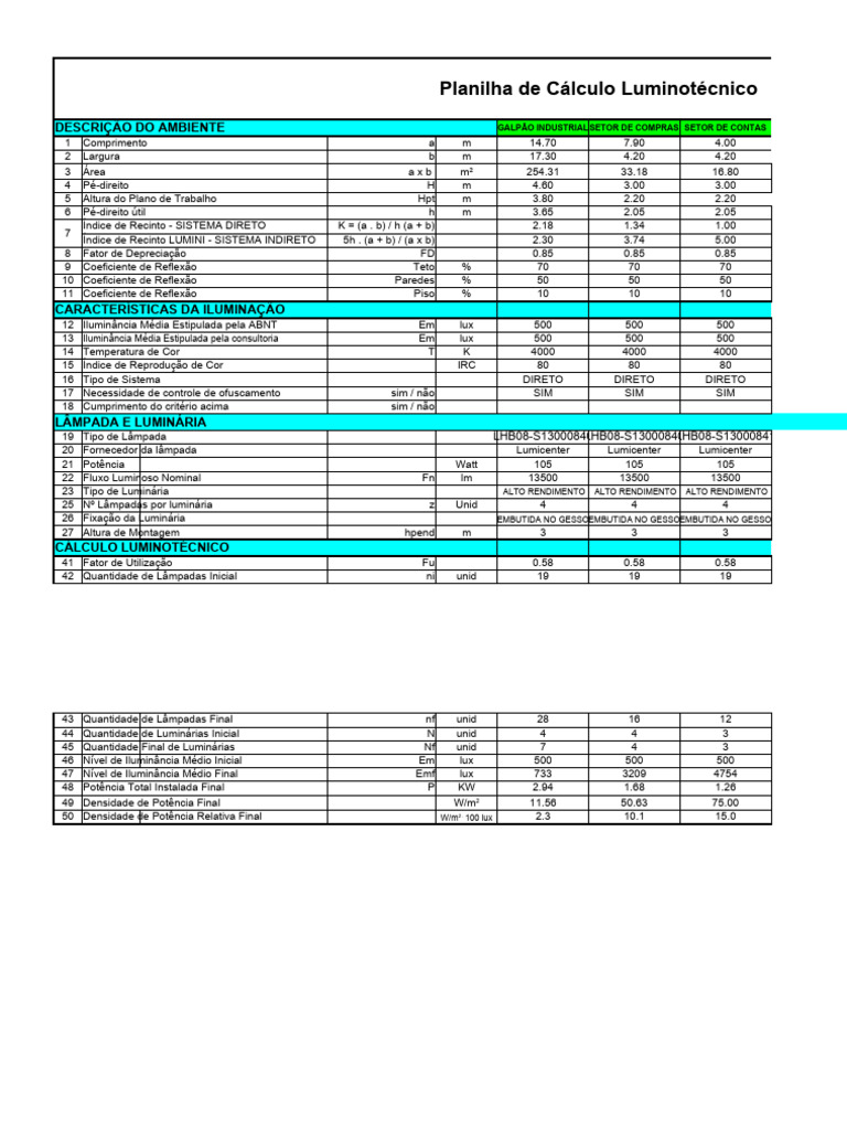 Calculo Luminotecnico | PDF | Iluminação | Radiação eletromagnética