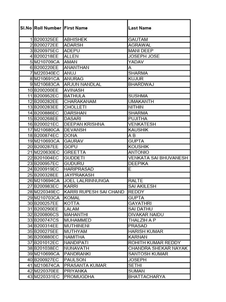 ZEISS Shortlist | PDF