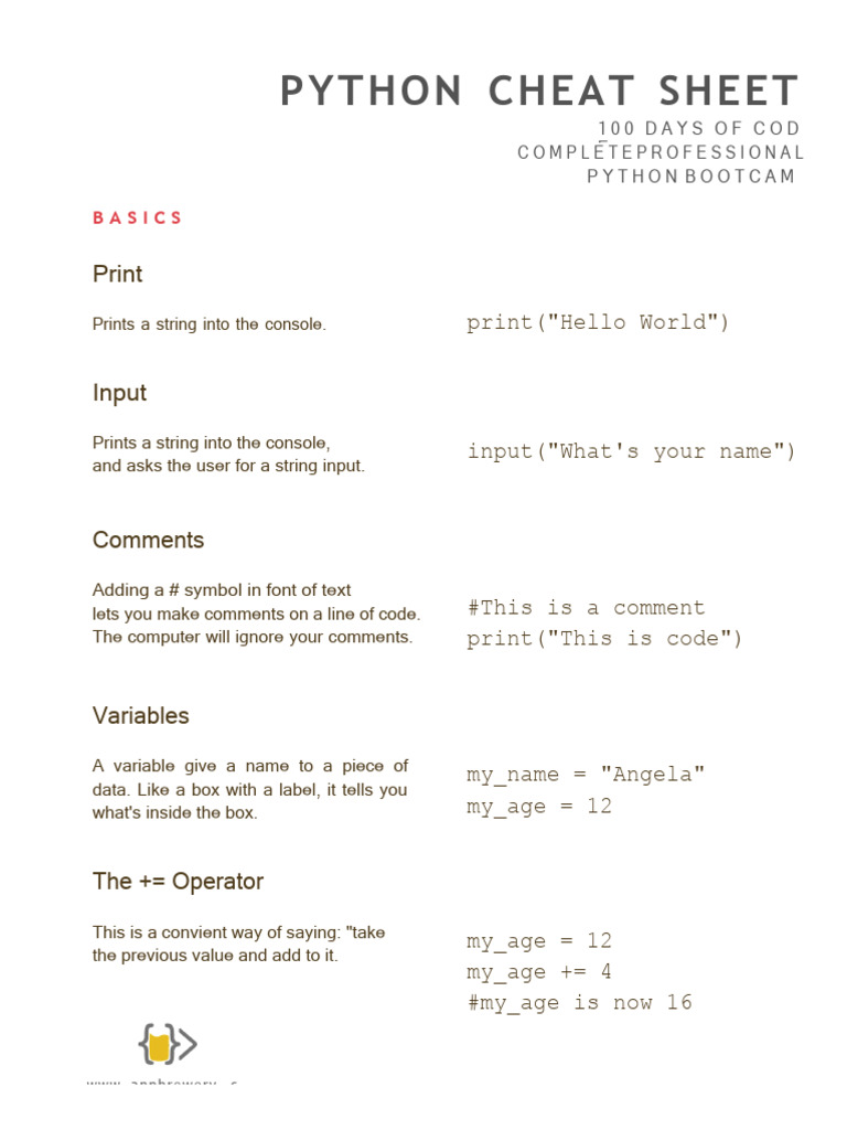 003 Python Syntax Cheat Sheet Booklet Pdf String Computer Science Parameter Computer 1383