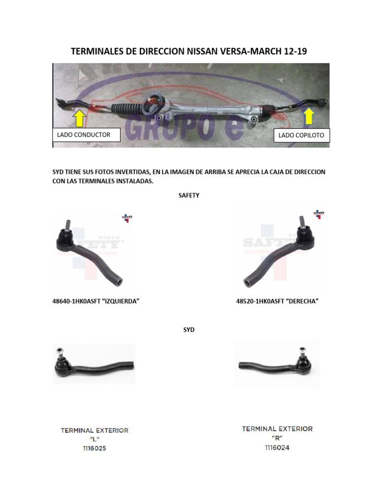 Terminales de Direccion Nissan Versa | PDF