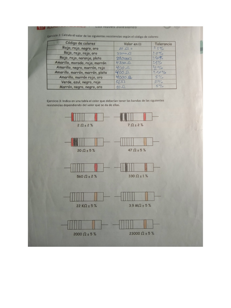 Práctica 2 Tema 2 | PDF