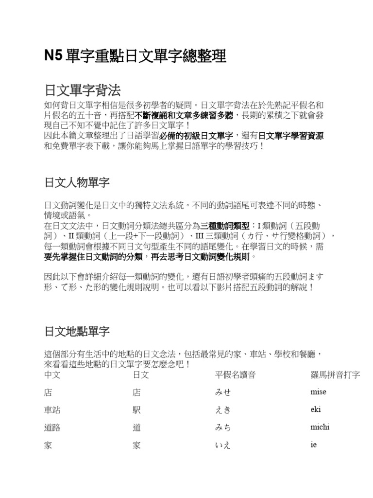 N5單字重點日文單字總整理 | PDF