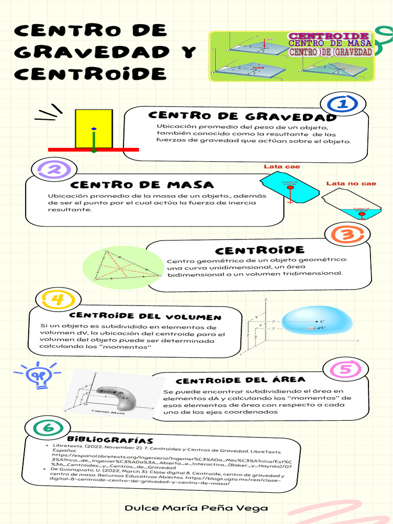 Centroide y Centro de Gravedad | PDF | Física | Ciencias fisicas