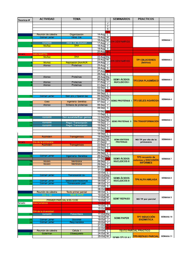 Ibmc Cronograma 2023 v5.4 | PDF | Adn | Gene