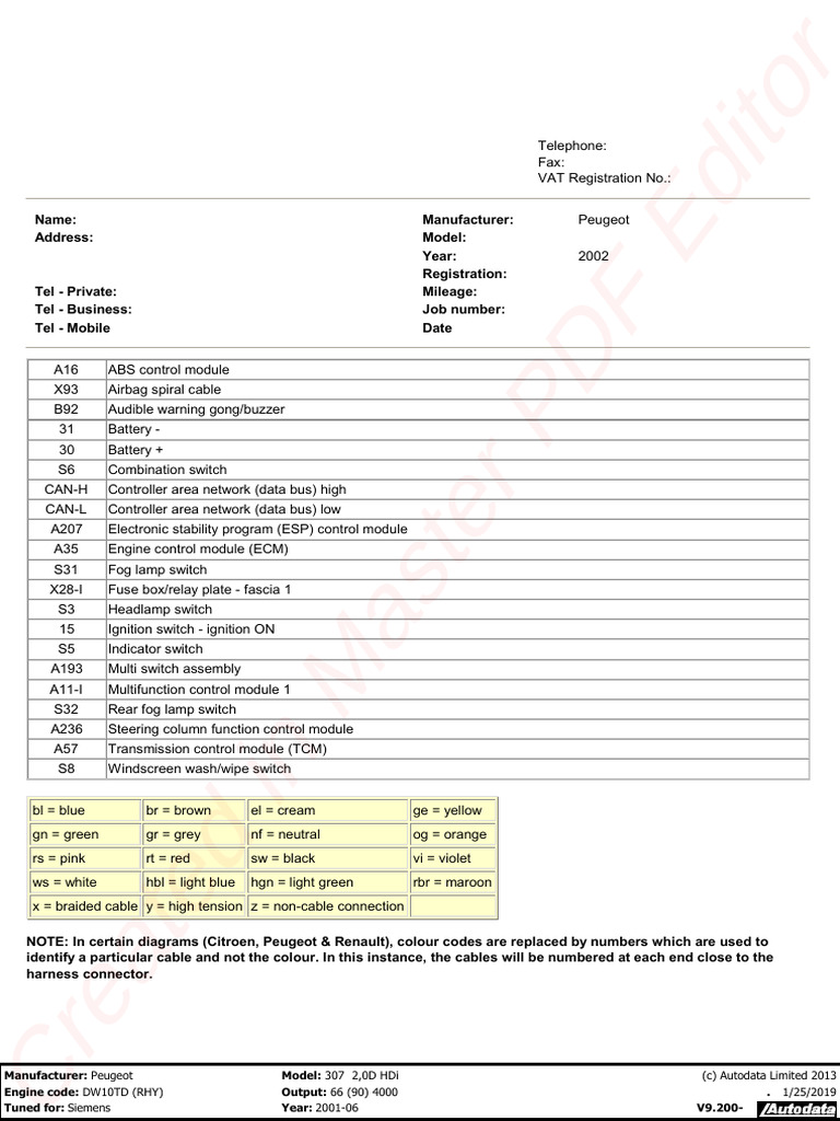 Manufacturer: Peugeot Model: 307 2,0D Hdi Engine Code: Dw10Td (Rhy ...