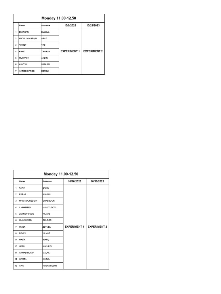 Physics Lab. Groups | PDF