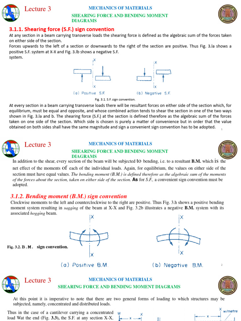 Strength of Materials - Lec03 | PDF | Bending | Beam (Structure)