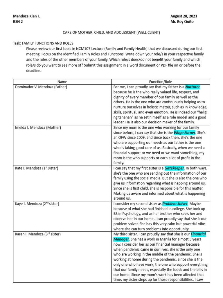 Care of Mother, Child, and Adolescent (Well Client) - Family Function ...