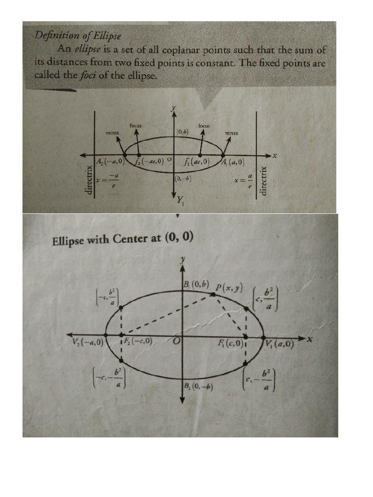 Ellipse Pdf Ellipse Cartesian Coordinate System