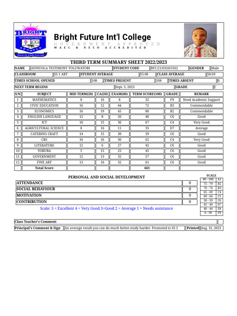 Bright Future College | PDF