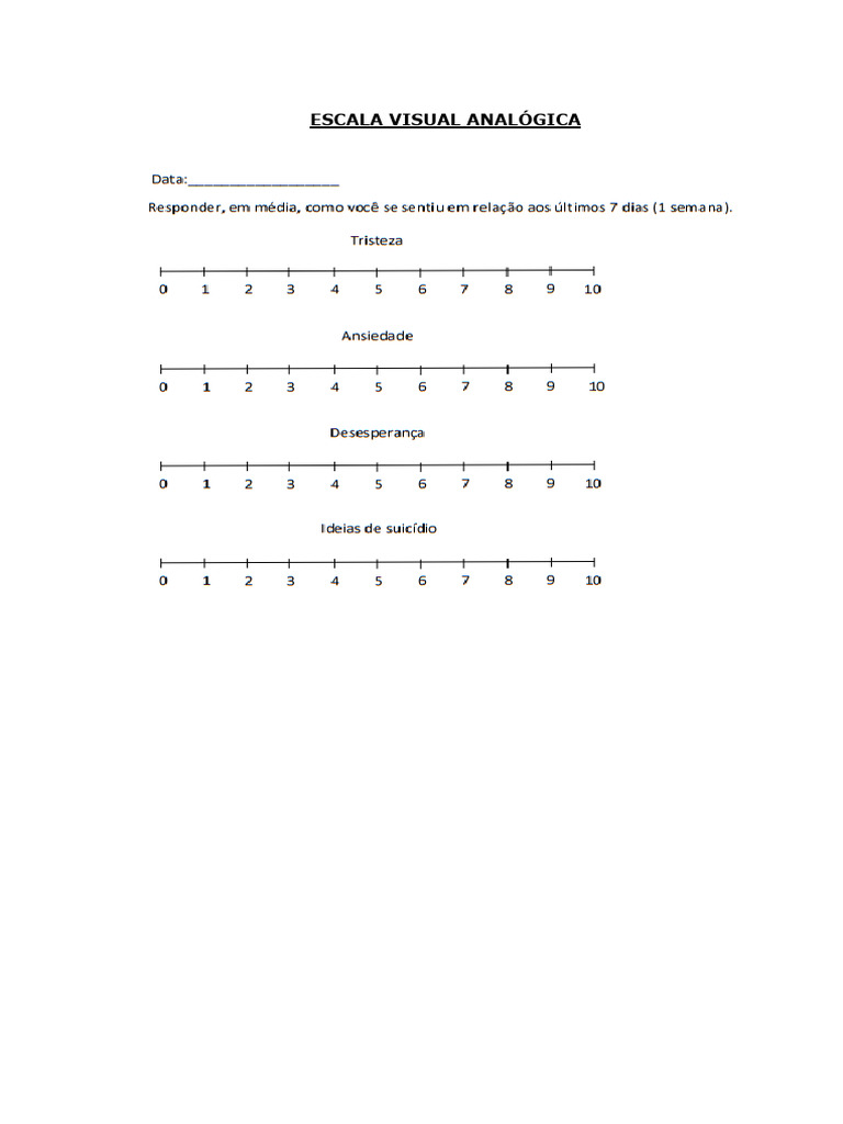 Escala De Dor Eva Como Cada Um Reage As Dores Conhe A A Escala De ...