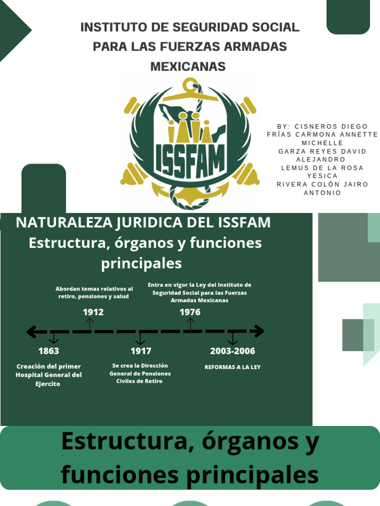 Seguridad Social para Fuerzas Armadas | PDF | México | Ciencia militar