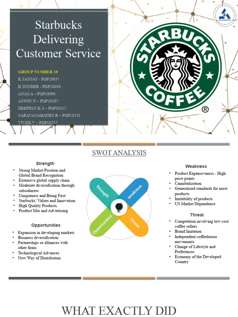 Starbucks - Study Scribd | PDF | Starbucks | Brand