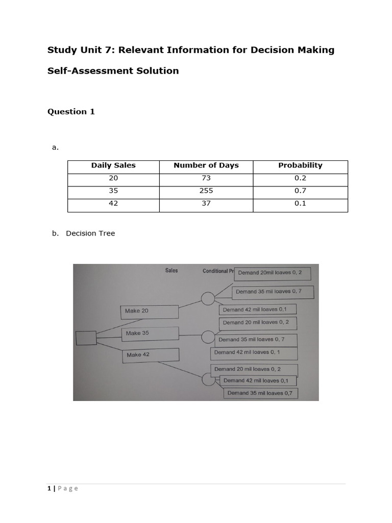 Study Unit 7 Self-Assessment Solutions | PDF | Technology & Engineering