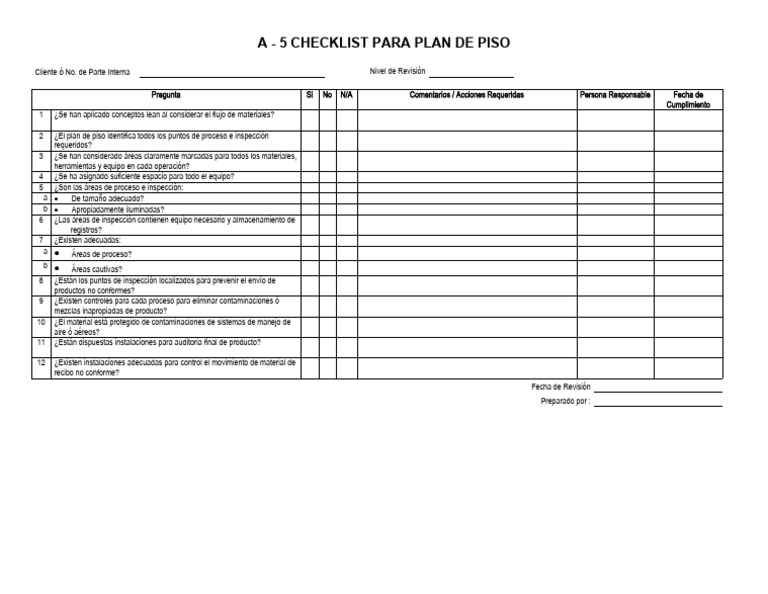 Checklist de Calidad para Plan de Piso | PDF