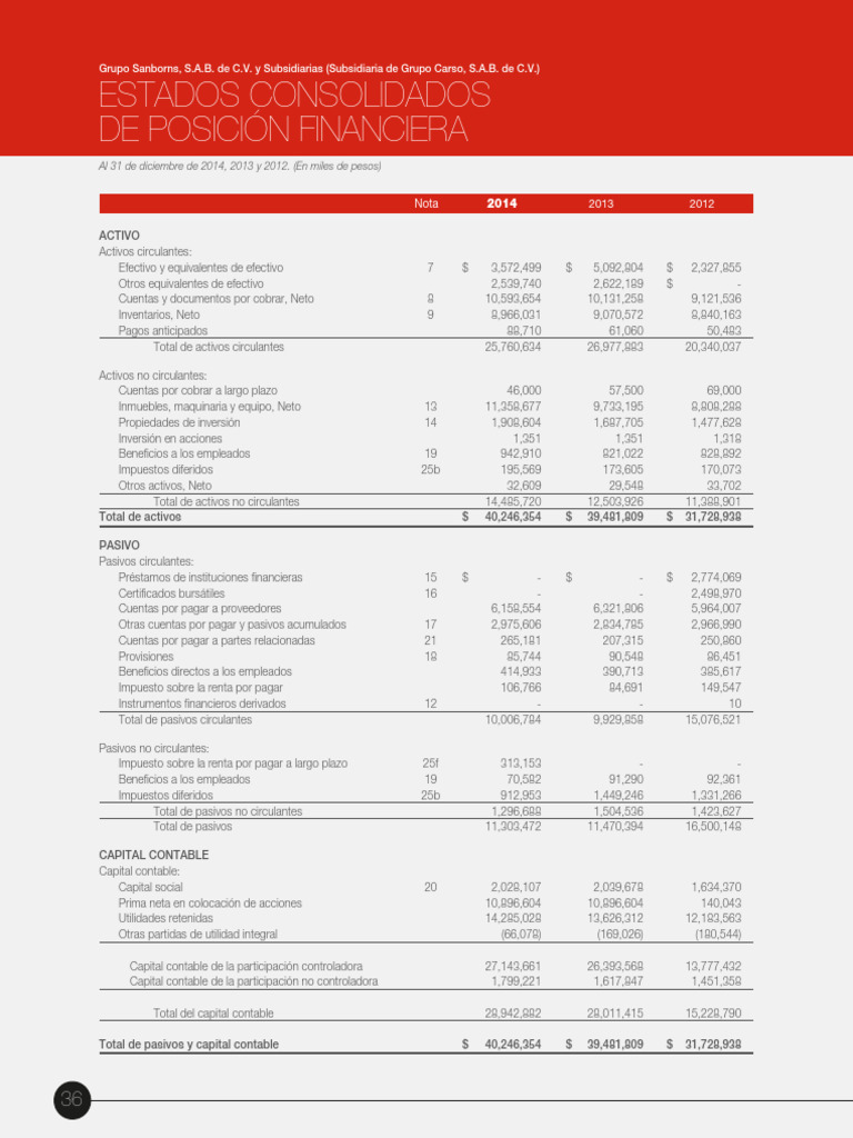 Contabilidad | PDF | Contabilidad | Hoja de balance