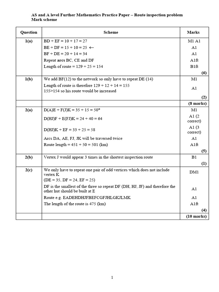 AS Further Mathematics - Practice Paper - Route Inspection Problems MS | Download Free PDF ...