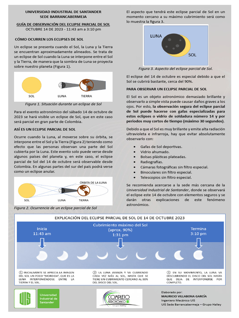 Eclipse Parcial de Sol 14 Oct 2023 V22023 | PDF | Eclipse solar | Dom
