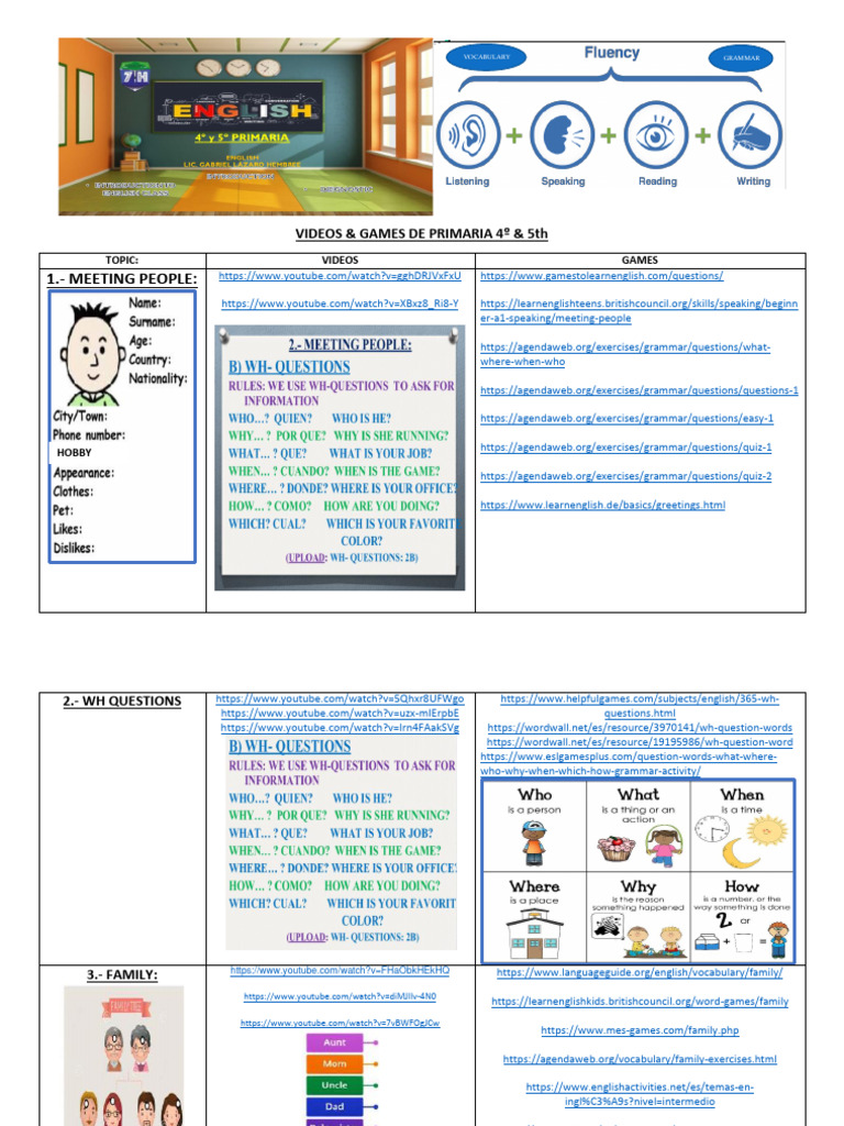 Topic 1a. - Games & Videos | PDF | Language Arts & Discipline | Foreign ...