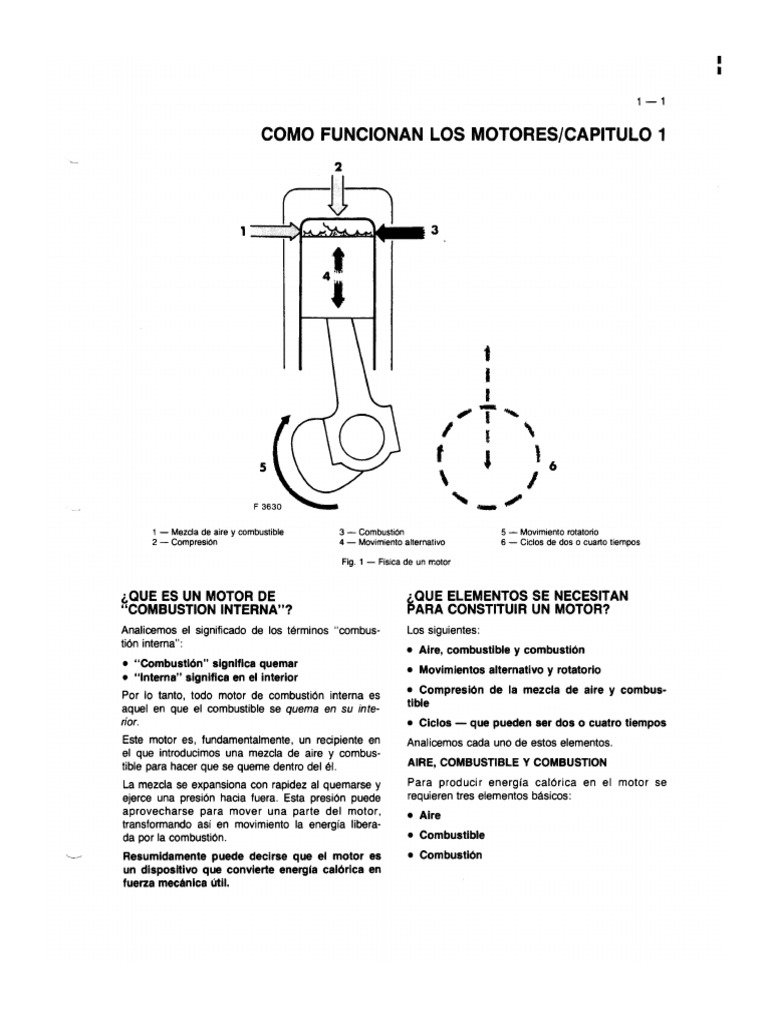 1 - Funcionamiento de Motores | PDF