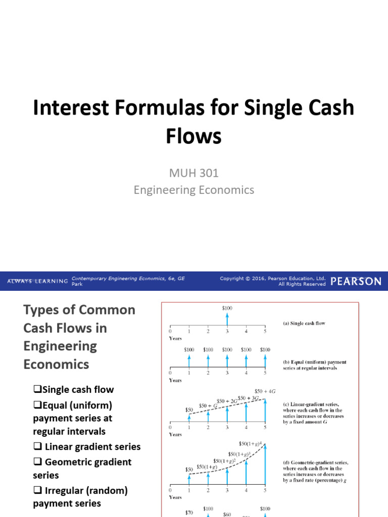 WEEK 3 MUH 301-Single-Cash-Flow Formulas | PDF | Interest | Compound ...