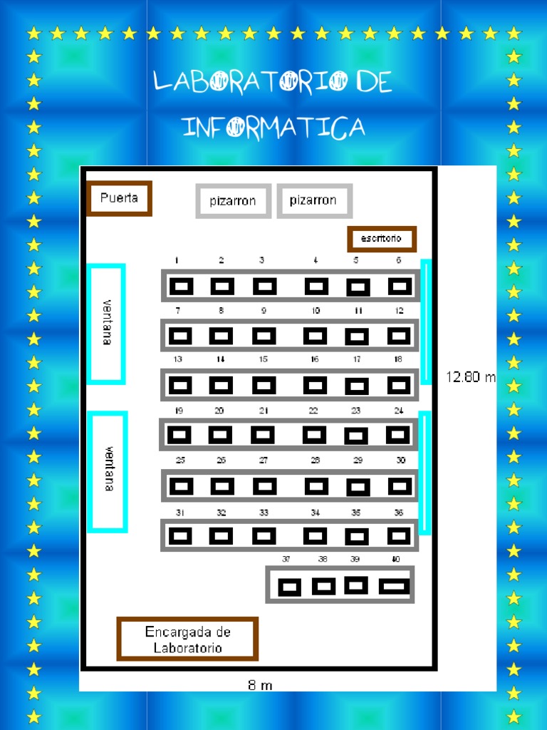 Características del Laboratorio de Informática | PDF