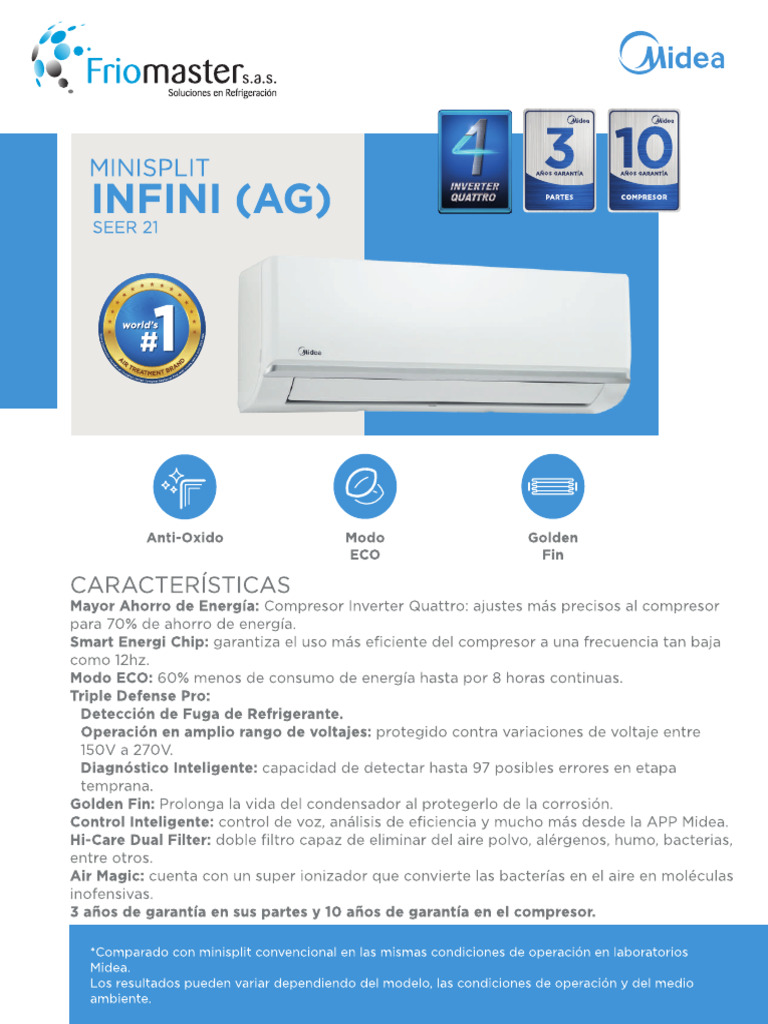 Midea Infini Inverter | PDF
