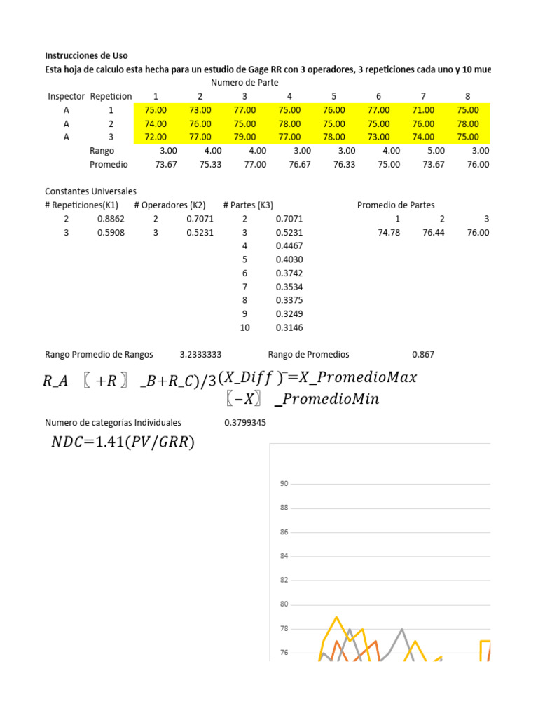 Estudio R & R Pañales Bueno | PDF