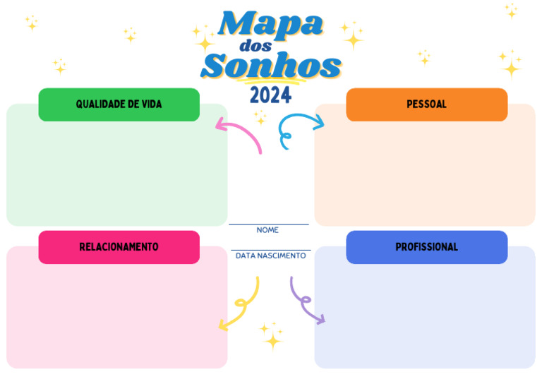 Mapa Dos Sonhos | PDF
