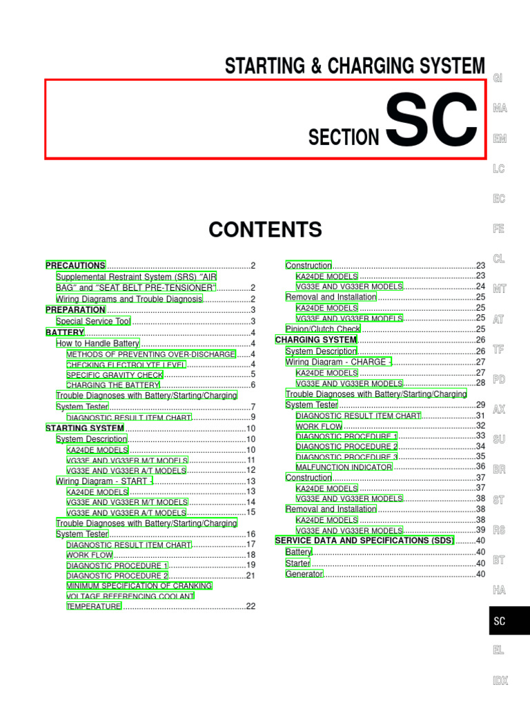 Starting & Charging System | PDF | Airbag | Seat Belt
