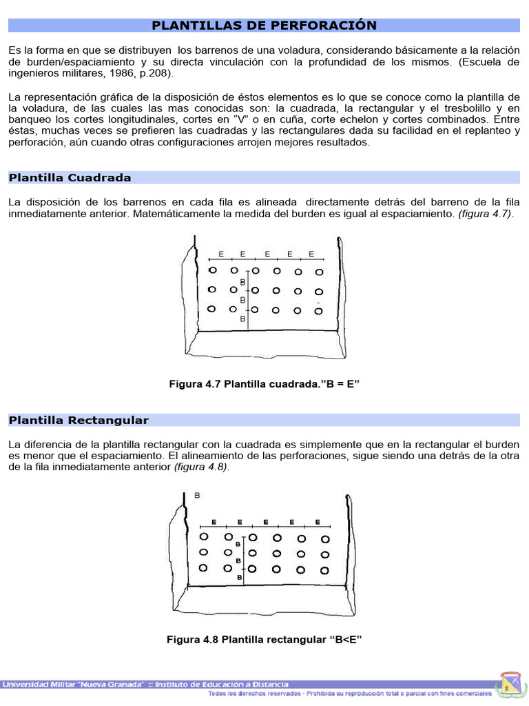 Plantillas de Perforación | PDF