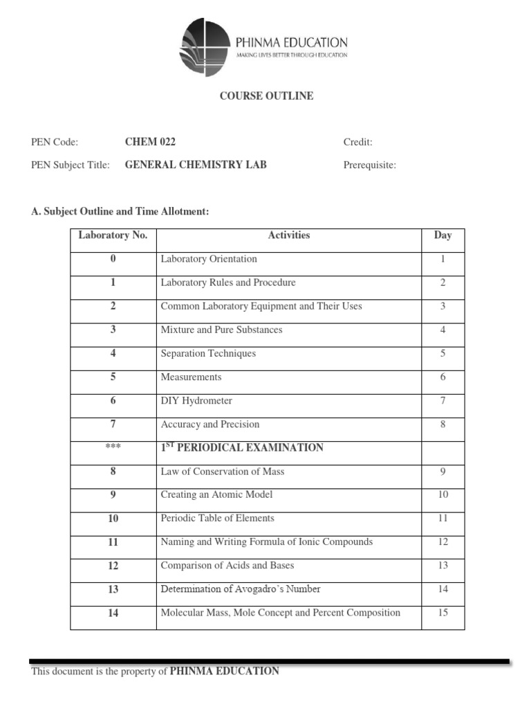 Gen 022 Gen Chem Laboratory | PDF | Mixture | Mole (Unit)