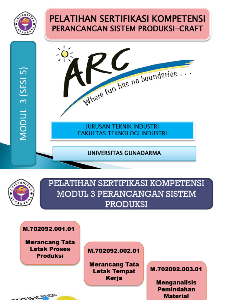 Desain ARC dan AAD dalam Produksi | PDF