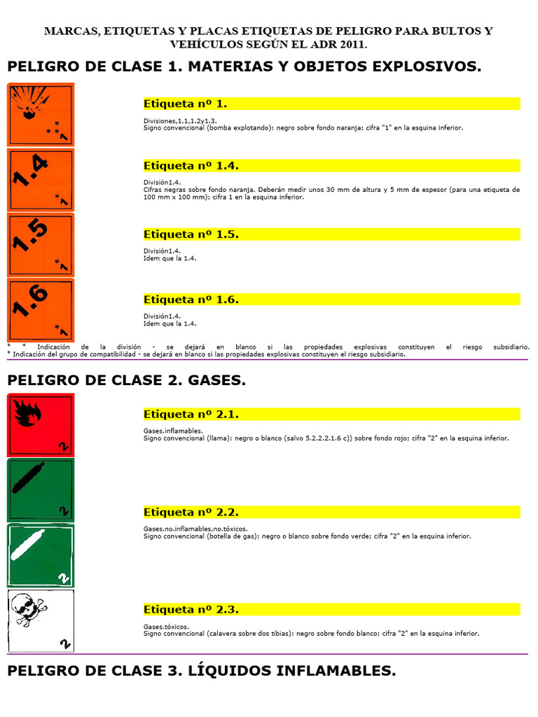 Marcas, Etiquetas y Placas Etiquetas de Peligro para Bultos y Vehículos ...