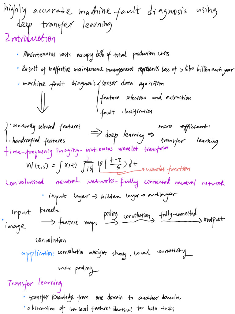 Deep Transfer Learning for Fault Diagnosis | PDF | Emerging ...